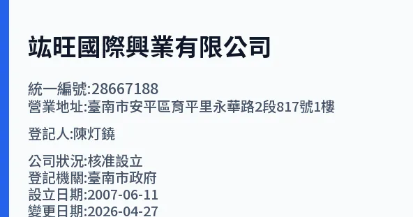竑旺國際興業有限公司的照片-統編 28667188(臺南市) 公司登記資料與營業項目詳細圖表
