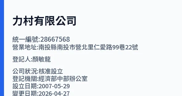 力村有限公司的照片-統編 28667568(南投縣) 公司登記資料與營業項目詳細圖表