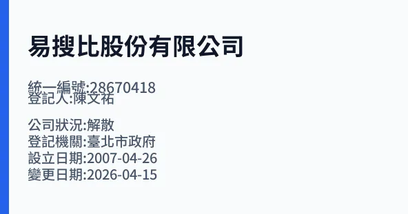 易搜比股份有限公司的照片-統編 28670418(臺北市) 公司登記資料與營業項目詳細圖表