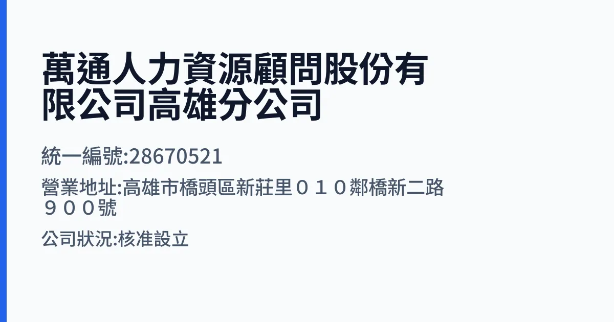 萬通人力資源顧問股份有限公司高雄分公司 - 統編 28670521(高雄市) 公司登記資料與營業項目詳細圖表