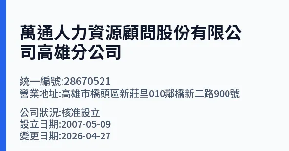 萬通人力資源顧問股份有限公司高雄分公司的照片-統編 28670521(高雄市) 公司登記資料與營業項目詳細圖表
