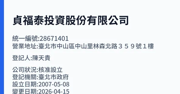 貞福泰投資股份有限公司的照片-統編 28671401(臺北市) 公司登記資料與營業項目詳細圖表
