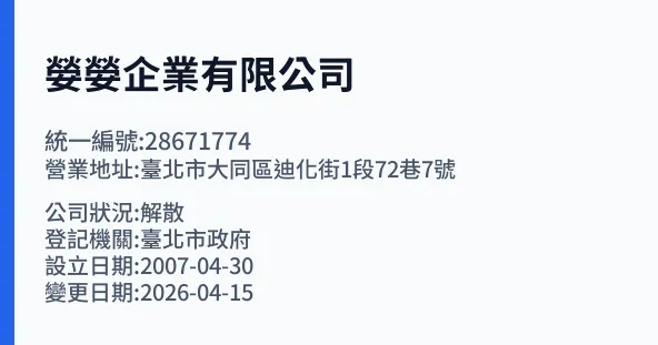 嫈嫈企業有限公司的照片-統編 28671774(臺北市) 公司登記資料與營業項目詳細圖表