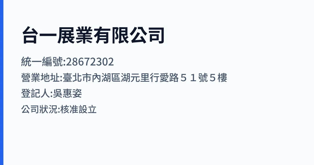台一展業有限公司 - 統編 28672302(臺北市) 公司登記資料與營業項目詳細圖表
