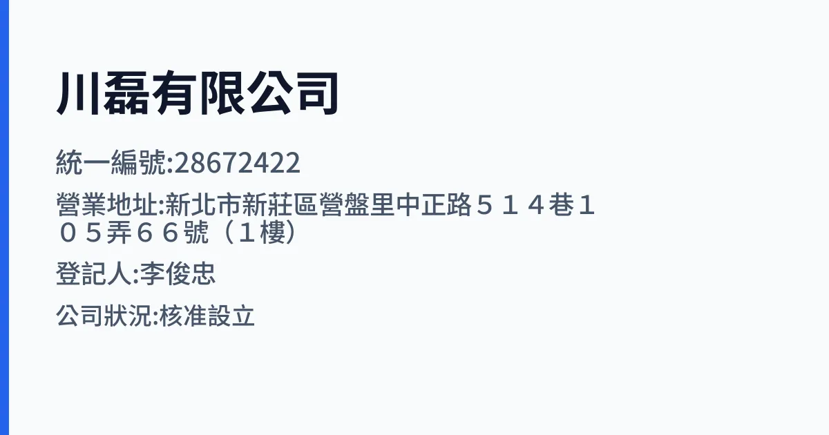 川磊有限公司 - 統編 28672422(新北市) 公司登記資料與營業項目詳細圖表
