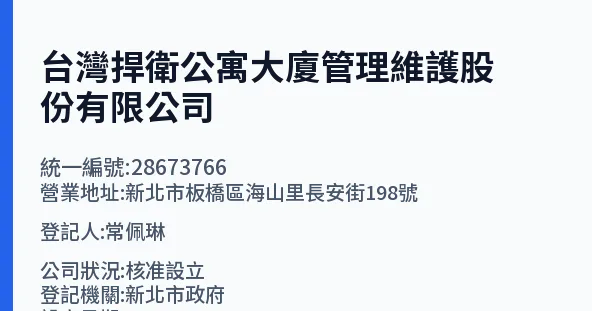 台灣捍衛公寓大廈管理維護股份有限公司的照片-統編 28673766(新北市) 公司登記資料與營業項目詳細圖表