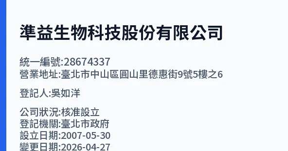 準益生物科技股份有限公司的照片-統編 28674337(臺北市) 公司登記資料與營業項目詳細圖表