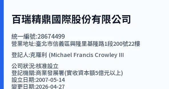 百瑞精鼎國際股份有限公司的照片-統編 28674499(臺北市) 公司登記資料與營業項目詳細圖表