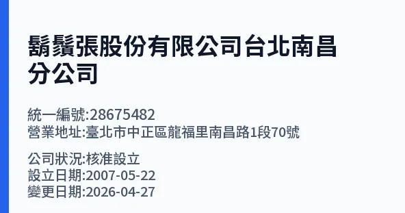 鬍鬚張股份有限公司台北南昌分公司的照片-統編 28675482(臺北市) 公司登記資料與營業項目詳細圖表