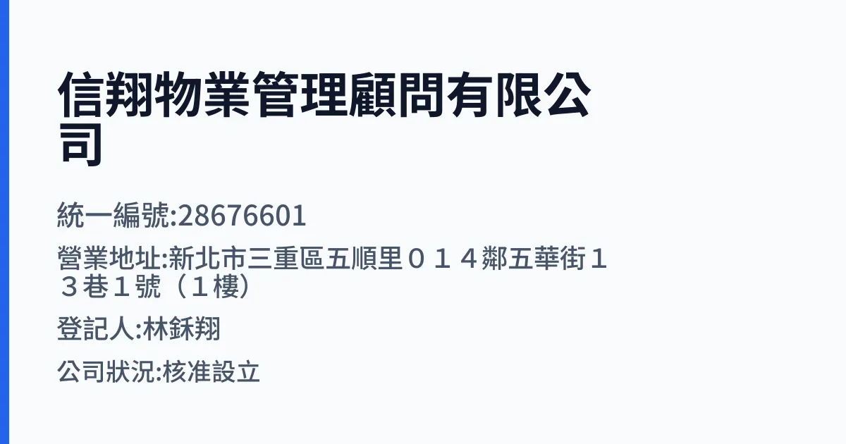 信翔物業管理顧問有限公司 - 統編 28676601(新北市) 公司登記資料與營業項目詳細圖表