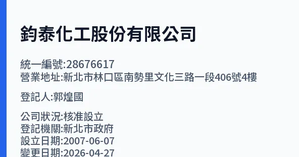 鈞泰化工股份有限公司的照片-統編 28676617(新北市) 公司登記資料與營業項目詳細圖表
