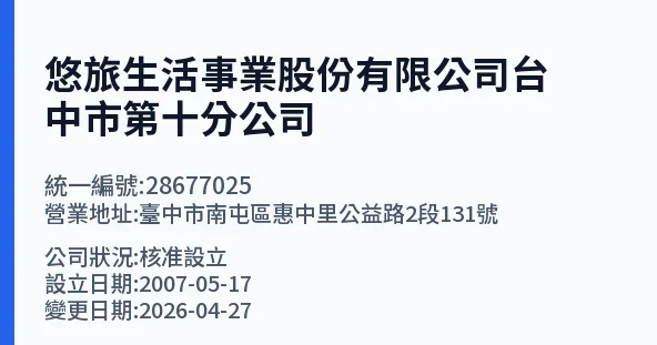 悠旅生活事業股份有限公司台中市第十分公司的照片-統編 28677025(臺中市) 公司登記資料與營業項目詳細圖表