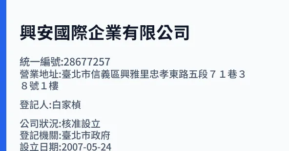 興安國際企業有限公司的照片-統編 28677257(臺北市) 公司登記資料與營業項目詳細圖表