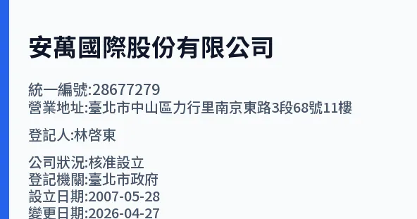 安萬國際股份有限公司的照片-統編 28677279(臺北市) 公司登記資料與營業項目詳細圖表