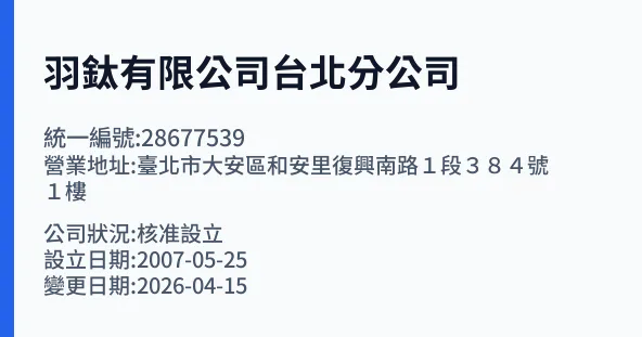 羽鈦有限公司台北分公司的照片-統編 28677539(臺北市) 公司登記資料與營業項目詳細圖表