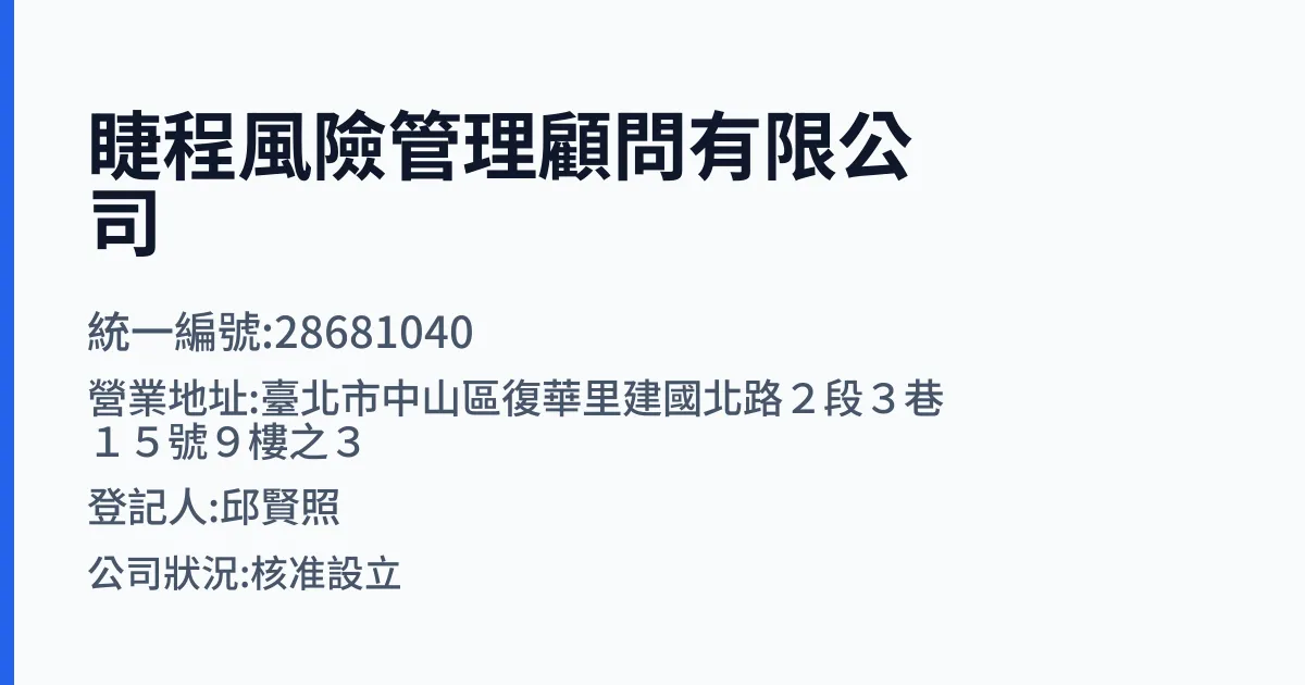 睫程風險管理顧問有限公司 - 統編 28681040(臺北市) 公司登記資料與營業項目詳細圖表