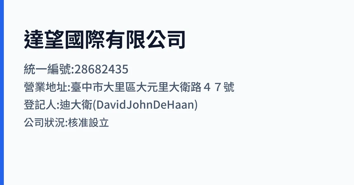 達望國際有限公司 - 統編 28682435(臺中市) 公司登記資料與營業項目詳細圖表