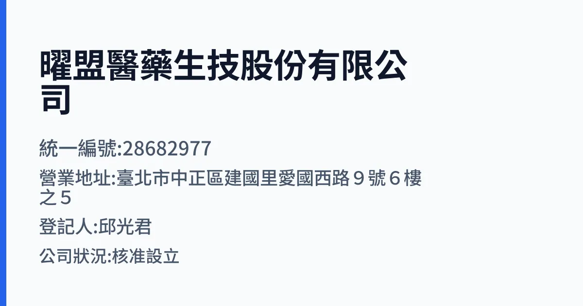曜盟醫藥生技股份有限公司 - 統編 28682977(臺北市) 公司登記資料與營業項目詳細圖表