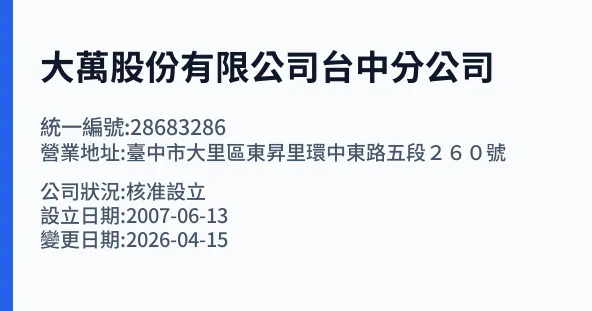 大萬股份有限公司台中分公司的照片-統編 28683286(臺中市) 公司登記資料與營業項目詳細圖表