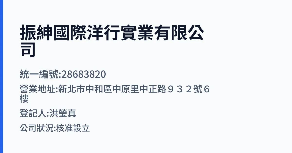 振紳國際洋行實業有限公司 - 統編 28683820(新北市) 公司登記資料與營業項目詳細圖表