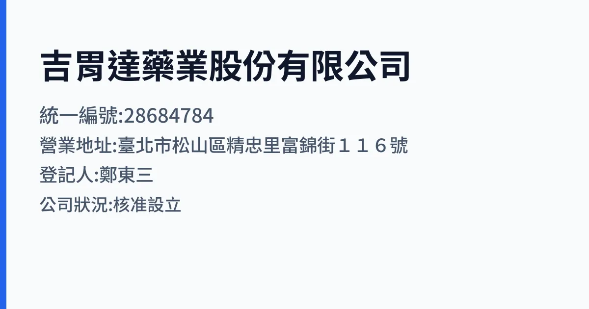 吉胃達藥業股份有限公司 - 統編 28684784(臺北市) 公司登記資料與營業項目詳細圖表