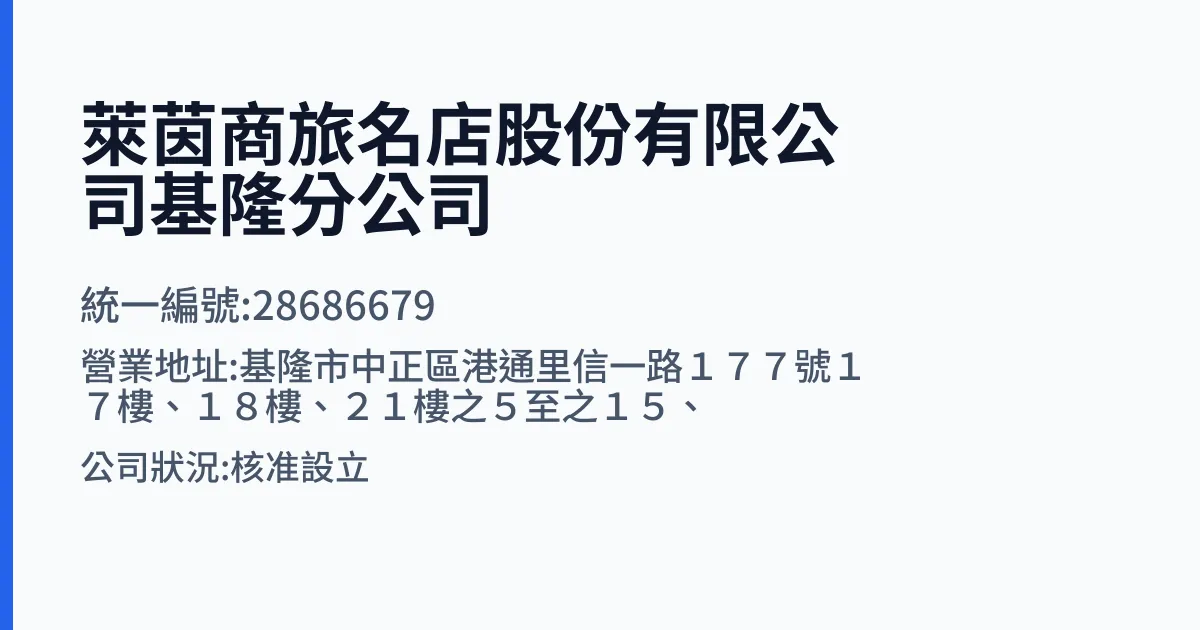 萊茵商旅名店股份有限公司基隆分公司 - 統編 28686679(基隆市) 公司登記資料與營業項目詳細圖表