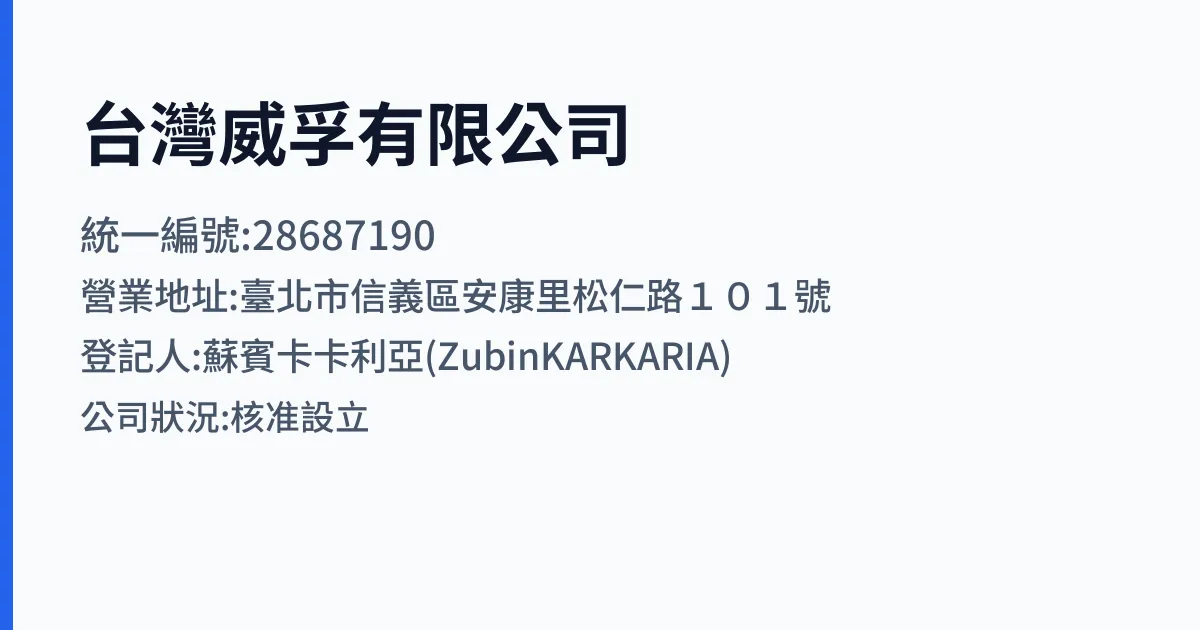 台灣威孚有限公司 - 統編 28687190(臺北市) 公司登記資料與營業項目詳細圖表