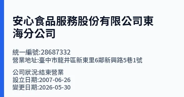 安心食品服務股份有限公司東海分公司的照片-統編 28687332(臺中市) 公司登記資料與營業項目詳細圖表