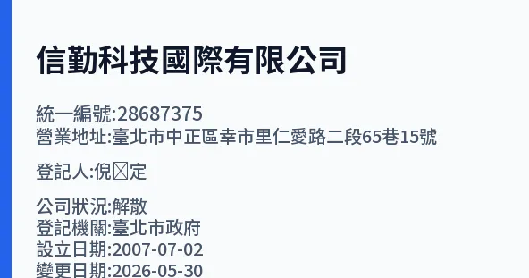 信勤科技國際有限公司的照片-統編 28687375(臺北市) 公司登記資料與營業項目詳細圖表