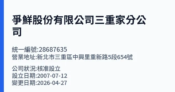 爭鮮股份有限公司三重家分公司的照片-統編 28687635(新北市) 公司登記資料與營業項目詳細圖表
