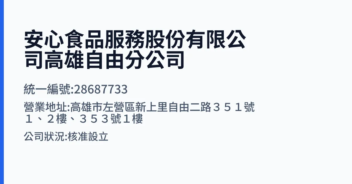 安心食品服務股份有限公司高雄自由分公司 - 統編 28687733(高雄市) 公司登記資料與營業項目詳細圖表