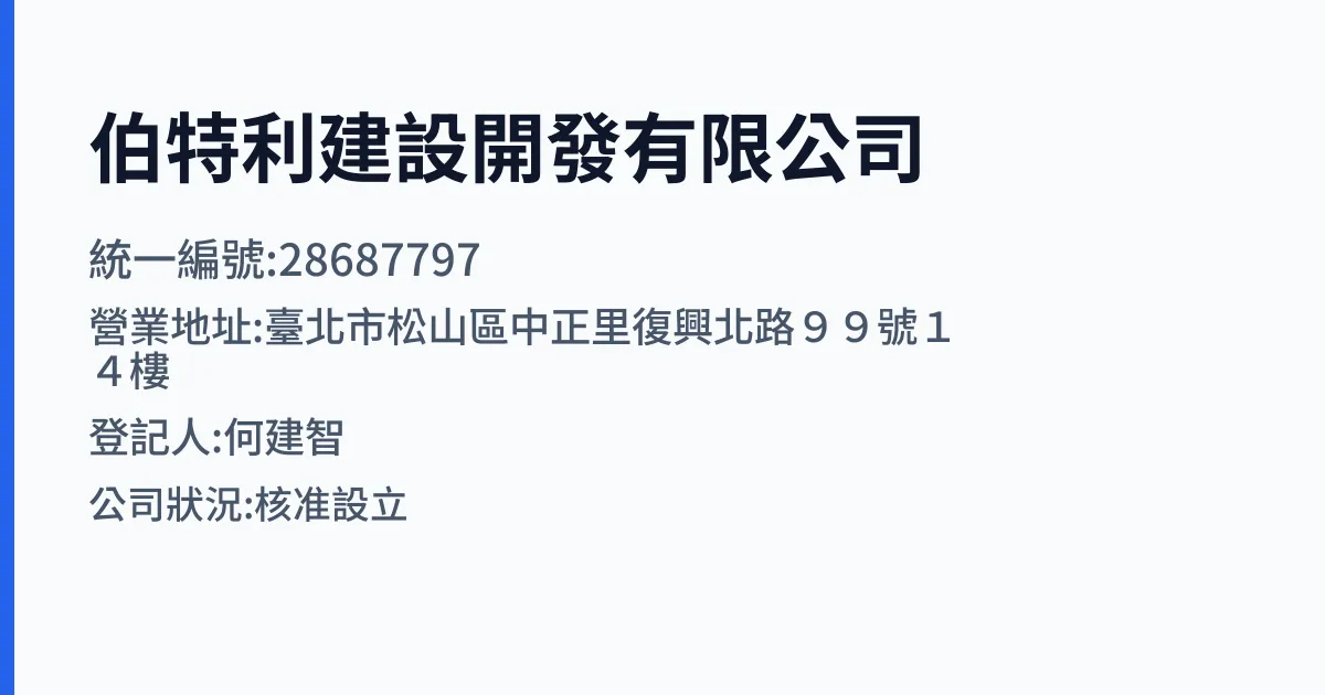 伯特利建設開發有限公司 - 統編 28687797(臺北市) 公司登記資料與營業項目詳細圖表