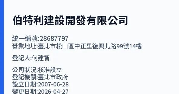伯特利建設開發有限公司的照片-統編 28687797(臺北市) 公司登記資料與營業項目詳細圖表