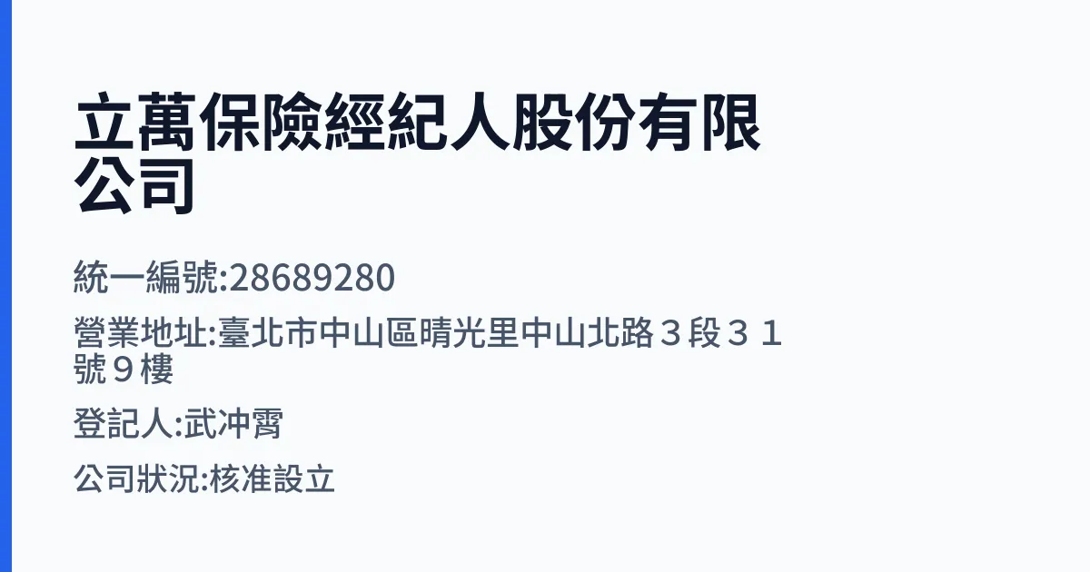 立萬保險經紀人股份有限公司 - 統編 28689280(臺北市) 公司登記資料與營業項目詳細圖表