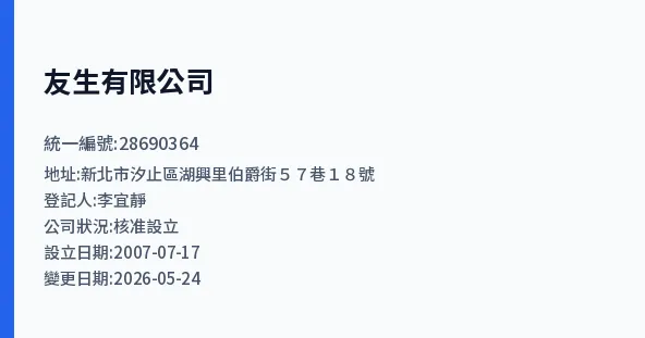 友生有限公司的照片-統編 28690364(新北市) 公司登記資料與營業項目詳細圖表