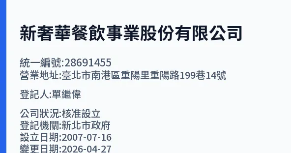 新奢華餐飲事業股份有限公司的照片-統編 28691455(臺北市) 公司登記資料與營業項目詳細圖表