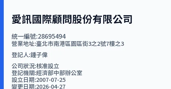 愛訊國際顧問股份有限公司的照片-統編 28695494(臺北市) 公司登記資料與營業項目詳細圖表