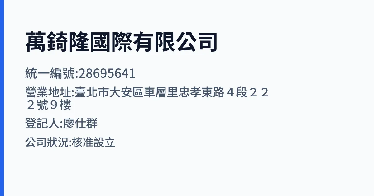 萬錡隆國際有限公司 - 統編 28695641(臺北市) 公司登記資料與營業項目詳細圖表
