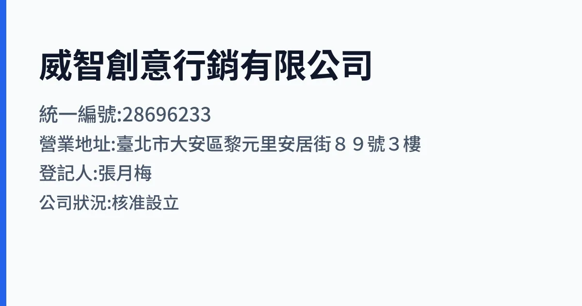 威智創意行銷有限公司 - 統編 28696233(臺北市) 公司登記資料與營業項目詳細圖表