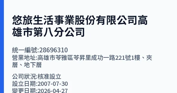 悠旅生活事業股份有限公司高雄市第八分公司的照片-統編 28696310(高雄市) 公司登記資料與營業項目詳細圖表