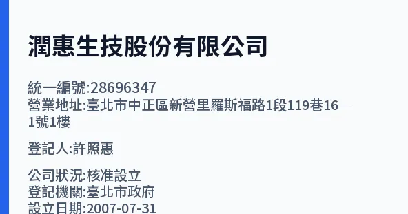 潤惠生技股份有限公司的照片-統編 28696347(臺北市) 公司登記資料與營業項目詳細圖表