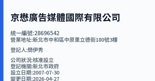 京懋廣告媒體國際有限公司的照片-統編 28696542(新北市) 公司登記資料與營業項目詳細圖表
