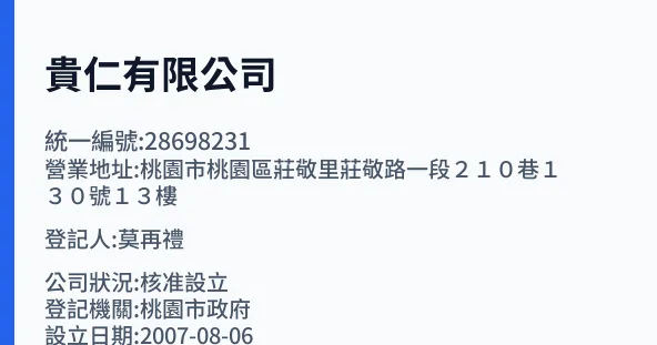 貴仁有限公司的照片-統編 28698231(桃園市) 公司登記資料與營業項目詳細圖表