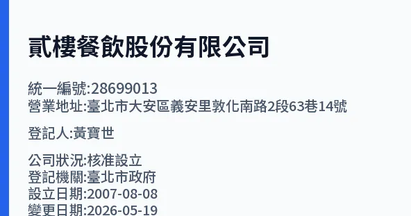 貳樓餐飲股份有限公司的照片-統編 28699013(臺北市) 公司登記資料與營業項目詳細圖表