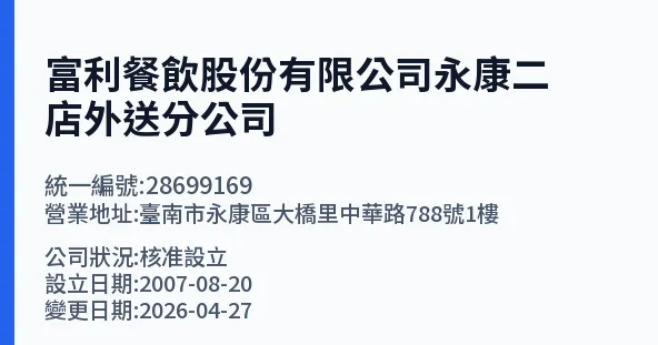 富利餐飲股份有限公司永康二店外送分公司的照片-統編 28699169(臺南市) 公司登記資料與營業項目詳細圖表