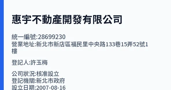 惠宇不動產開發有限公司的照片-統編 28699230(新北市) 公司登記資料與營業項目詳細圖表