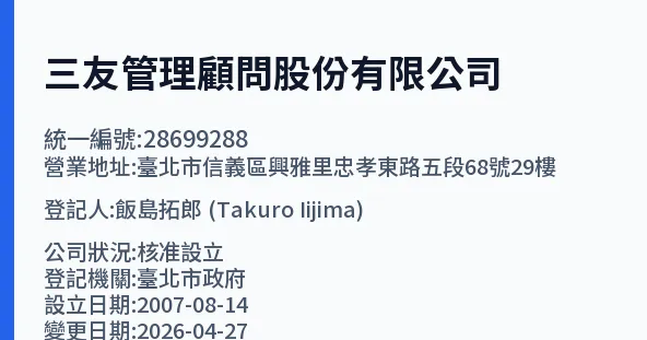三友管理顧問股份有限公司的照片-統編 28699288(臺北市) 公司登記資料與營業項目詳細圖表