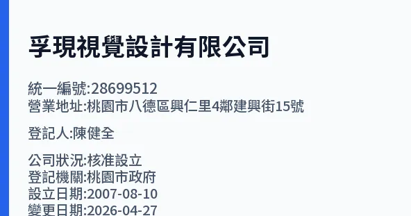 孚現視覺設計有限公司的照片-統編 28699512(桃園市) 公司登記資料與營業項目詳細圖表