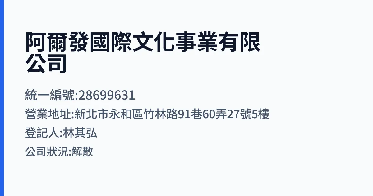 阿爾發國際文化事業有限公司 - 統編 28699631(新北市) 公司登記資料與營業項目詳細圖表