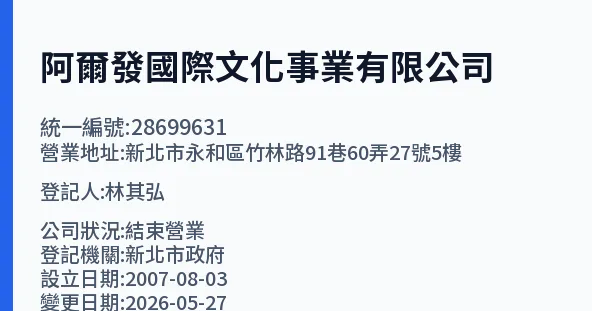 阿爾發國際文化事業有限公司的照片-統編 28699631(新北市) 公司登記資料與營業項目詳細圖表